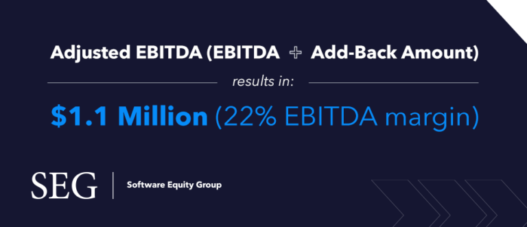 Calculating EBITDA for Software Companies | Software Equity Group