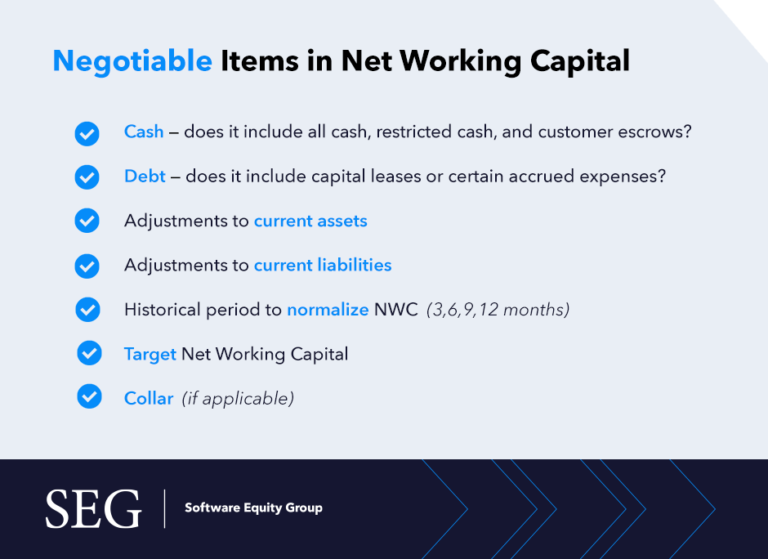 What Is Net Working Capital (NWC) in M&A? | Software Equity Group