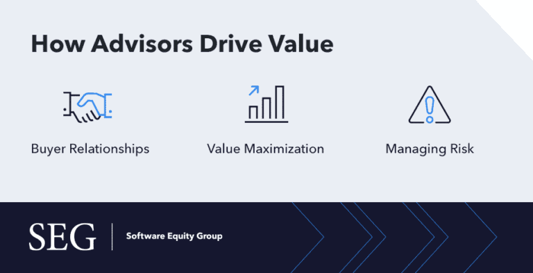 Why Software Companies Choose SEG | Software Equity Group