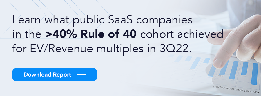 What is The Rule of 40 | Software Equity Group