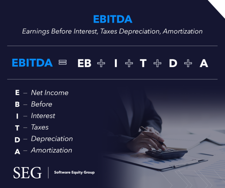Calculating EBITDA for Software Companies | Software Equity Group