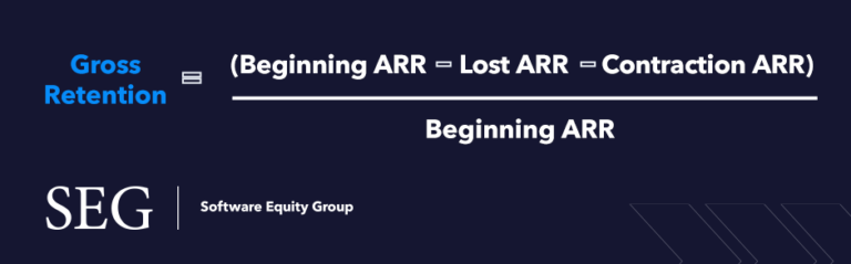 The Importance of Gross Retention | Software Equity Group