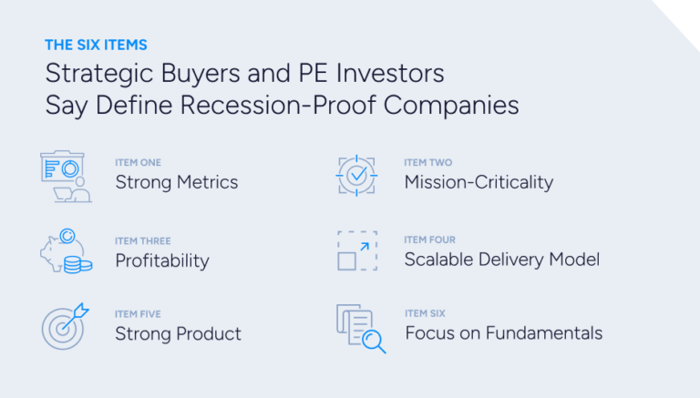 The Perfect Formula for Recession-Proof Software Businesses
