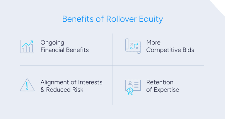 What is Rollover Equity & How Does it Benefit SaaS Operators