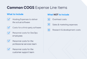 How to Calculate Cost of Goods Sold (COGS) for SaaS Companies