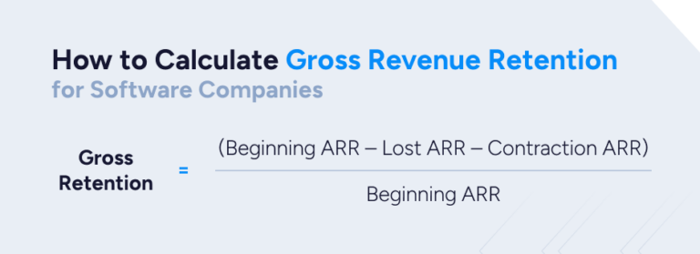 The Importance of Gross Retention | Software Equity Group