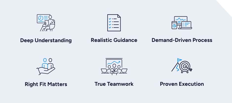 Why High-Growth Software Companies Trust SEG to Lead Their M&A ...