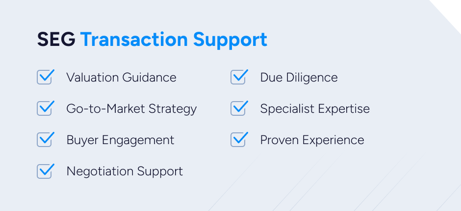 Why High-Growth Software Companies Trust SEG to Lead Their M&A ...