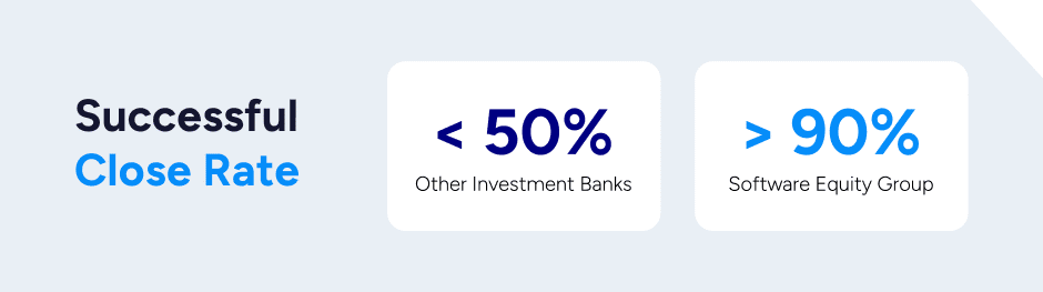 Why High-Growth Software Companies Trust SEG to Lead Their M&A ...