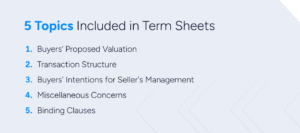 What is a Term Sheet? Term Sheet Template and Negotiation for SaaS ...